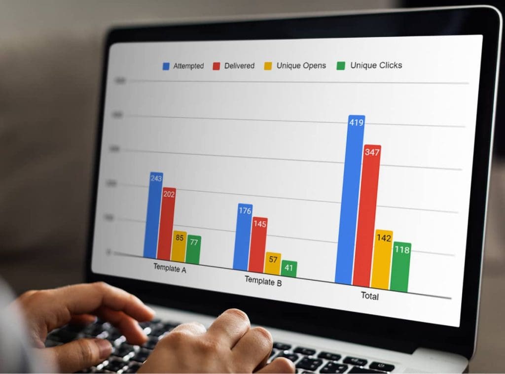 Ibis Solutions - Ginger IT Solutions